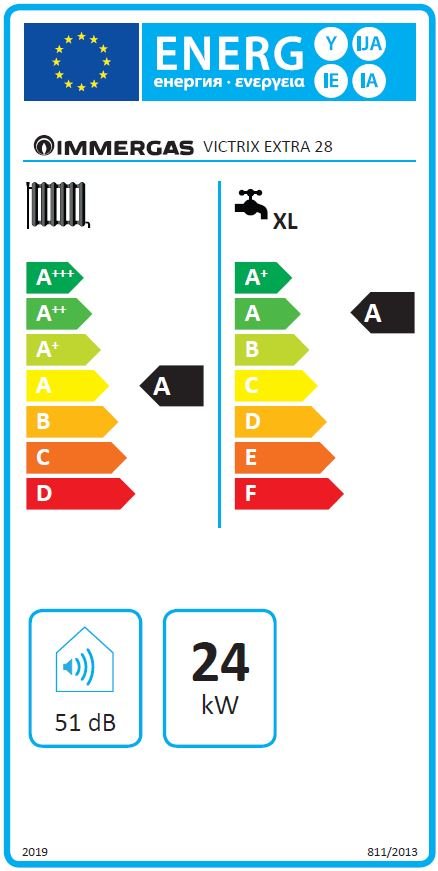 VICTRIX EXTRA 28 - Kotly s prietokovým ohrevom TÚV | Immergas